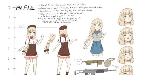 ドールズフロントライン 20240907fnccharactersheet Owllegsdoesartのイラスト Pixiv