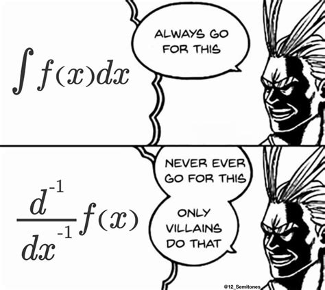 Ap Calc Students How Do You Find An Indefinite Integral On A Ti 84