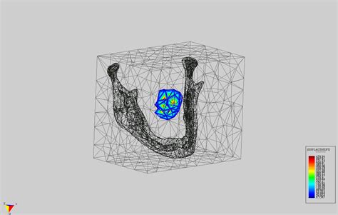 Finite Element  Find And Share On Giphy