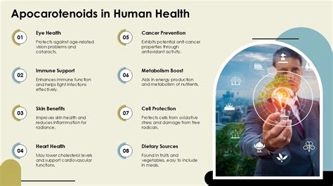 Apocarotenoids In Human Health Ppt Powerpoint St Ai Ss Ppt Template