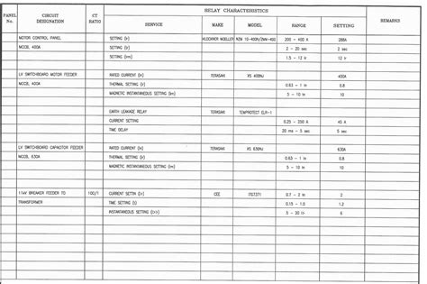 Relay Setting Calculation For Motors Electrical Engineering