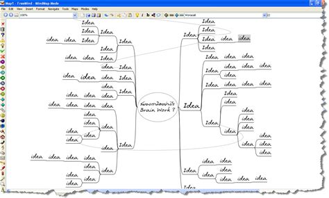 FreeMind Overview