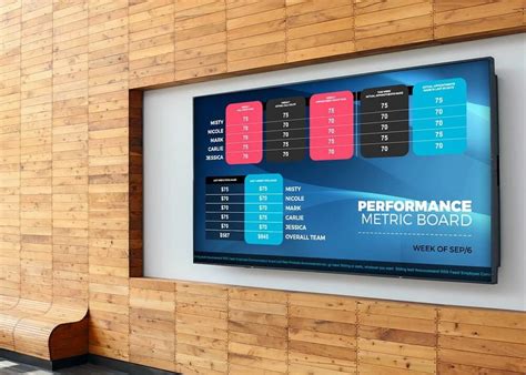 NoviSign Digital Signage