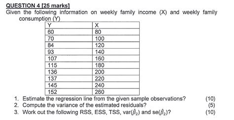 Solved Question 4 25 Marks Given The Following