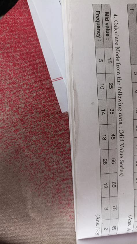 Calculate The Mode From The Following Data Mid Value Series Mid Val