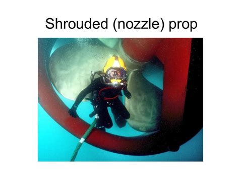 Propeller And Rudder