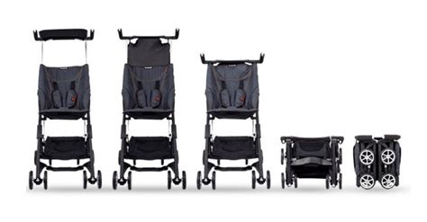 Pockit La Poussette La Plus Compacte Du Monde Royaume Bébé