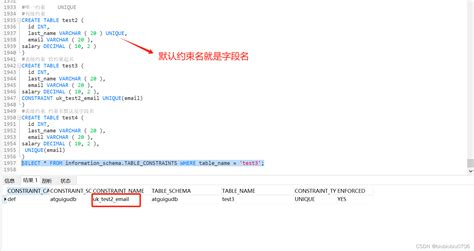 数据库表字段约束表中字段约束 Csdn博客