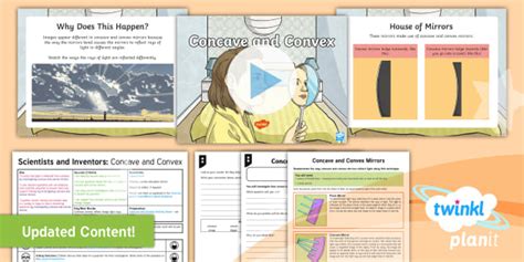 Science Scientists And Inventors Concave And Convex Year 3 Lesson Pack 6