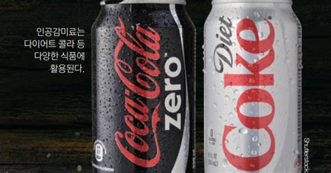 [잠깐과학] 127년 전 9월 15일 첫 인공감미료 사카린 특허 등록