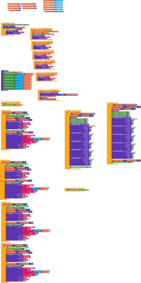 Select List Item Attempt To Get Item Number 1 Of A List Of Length 0 Discuss Kodular