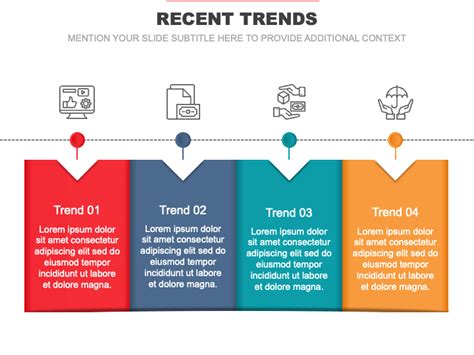 Recent Trends Powerpoint And Google Slides Template Ppt Slides