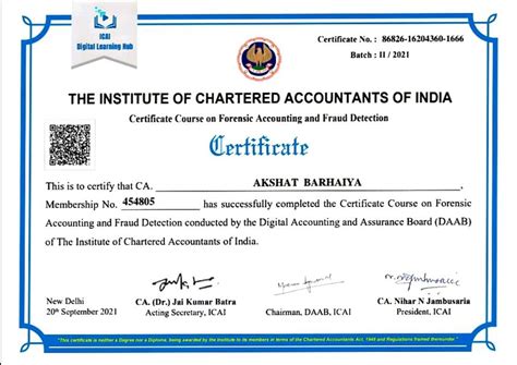 Ca Akshat Barhaiya On Linkedin ️ ️