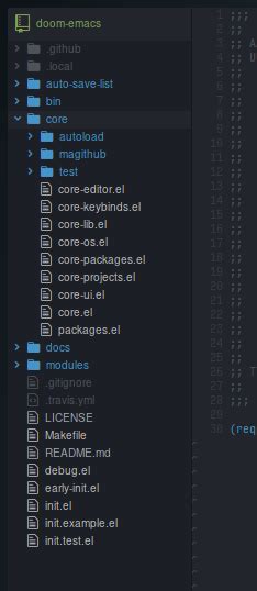 Certain Neotree Icons Cannot Be Displayed Issue 180 Doomemacs