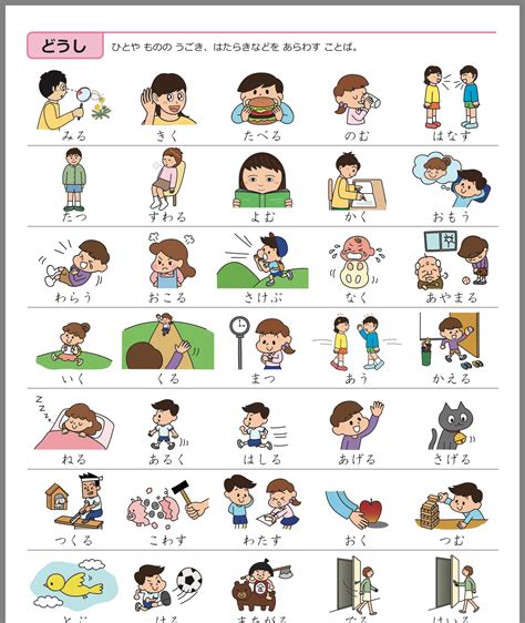 Pin Di Georgina B Su Vocabulari Japonès Lingua Giapponese Parole