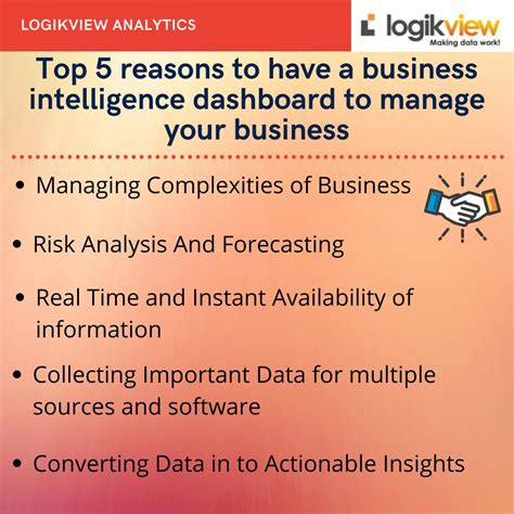 logikview analytics on linkedin dataanalytics datascience businessintelligence machinelearning…