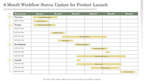 Workflow Status Update Powerpoint Templates Slides And Graphics