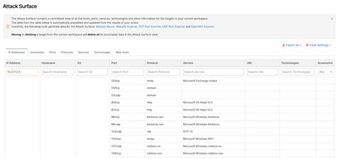 How To Conduct A Full Network Vulnerability Assessment Pentest Tools