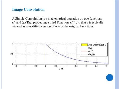 linear image processing