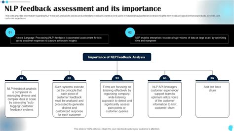 Nlp Feedback Assessment And Its Importance Power Of Natural Language