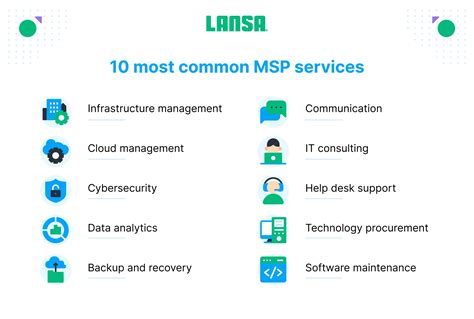 13 Tips For Choosing A Managed Service Provider Msp Lansa