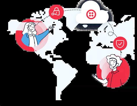 Data Privacy Twilio
