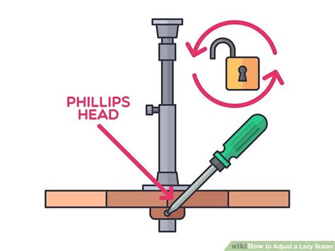 Ways To Adjust A Lazy Susan WikiHow