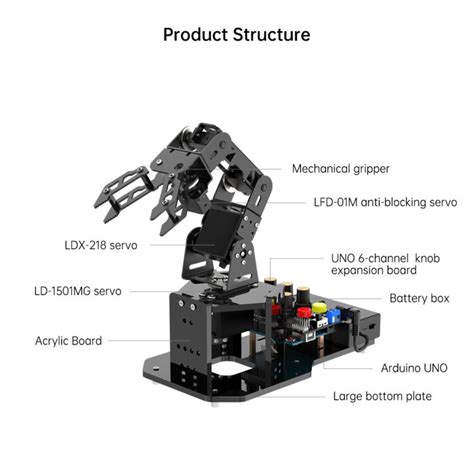Miniarm Open Source Ai Robotic Arm Support Sensor Expansion Arduino