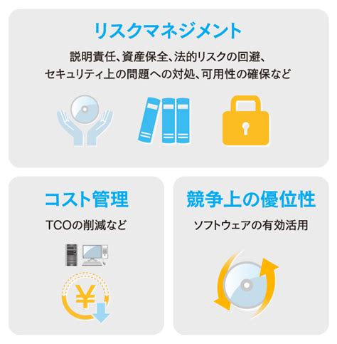 ソフトウェア資産管理（sam）ってなに？ It資産管理ツール・ログ管理ソフトのss1