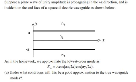 Suppose A Plane Wave Of Unity Amplitude Is