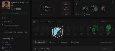 Syed Aoun Haider Sherazi On Linkedin Leetcode Achievement Problemsolving Continuouslearning