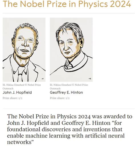 Nobelprize Machinelearning Materialsscience Physics Dr Vikram