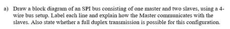 Solved A Draw A Block Diagram Of An SPI Bus Consisting Of Chegg Com