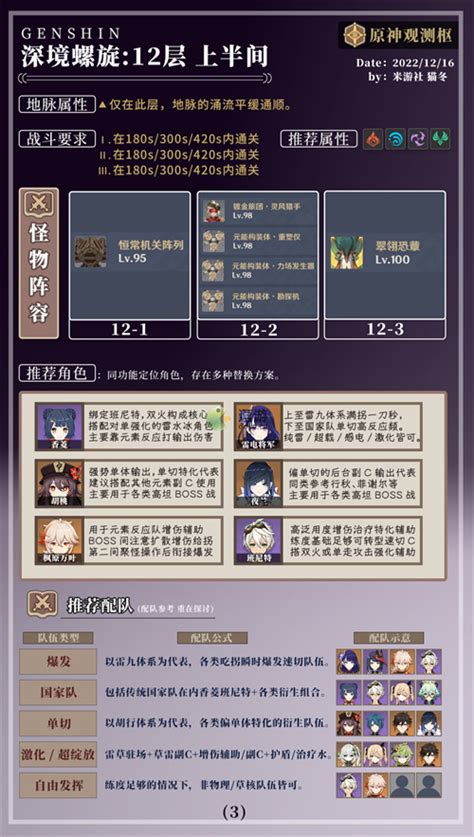 原神3 3深渊十二层配队打法分析 逗游网