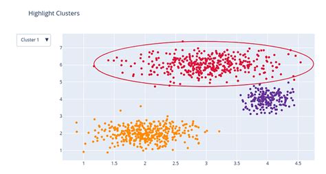 How To Draw Pie Chart In This Subplots With Pyplotjs General Usage Julia Programming Language