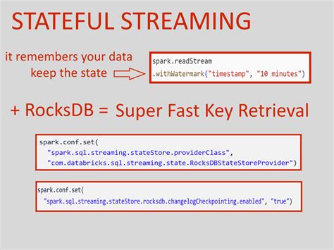 Rocksdb For Storing State Stream Databricks Community 68614