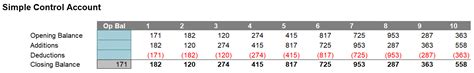 repeatable calculations with dynamic arrays part 3 icaew
