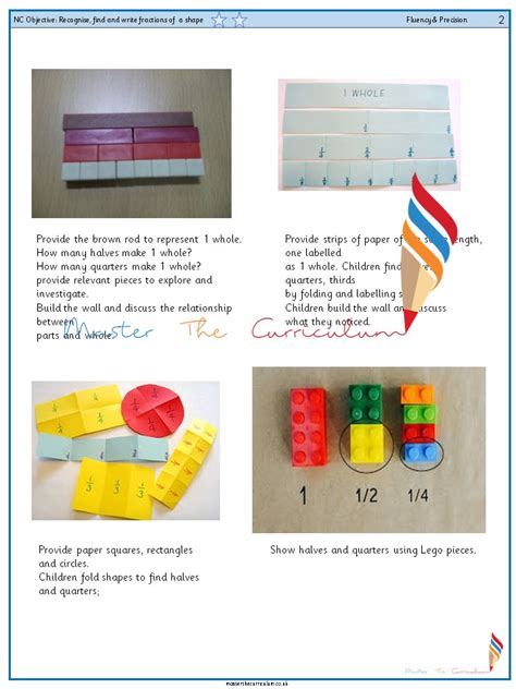 Recognise Find Name And Write Fractions 13 14 24 And 34 Of A