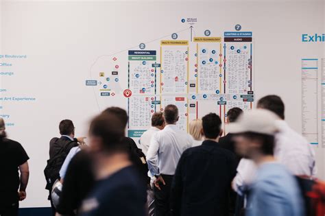 Dedicated Technology Zones Make Show Floor Navigation Simple Installation