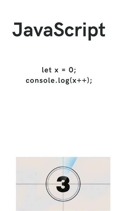 Javascript Coding Qn 38 Javascript Coding Youtube