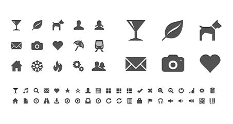 Why I Make Glyphicons Unmatched Style