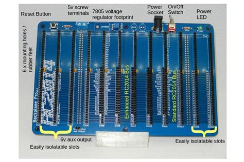 Rc2014 Pro Homebrew Z80 Computer Kit By Rfc2795 Ltd On Tindie Home