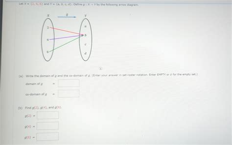 Solved Let X 2 4 6 And Y A B C D Define G XY By The Chegg Com