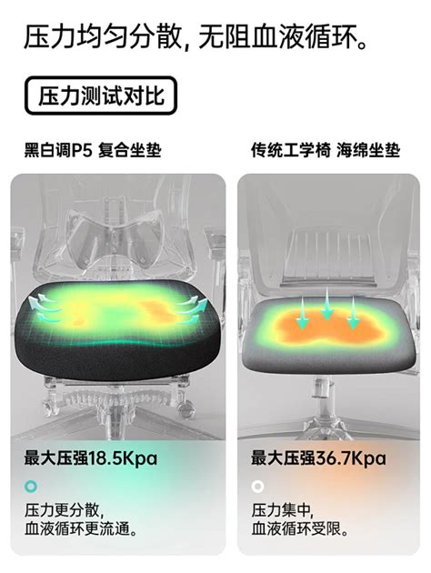 黑白调p5人体工学椅电脑椅家用舒适久坐办公椅可躺椅子电竞座椅 天猫 花瓣网