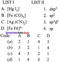 Samacheer Kalvi Th Chemistry Solutions Chapter Coordination Chemistry Samacheer Kalvi