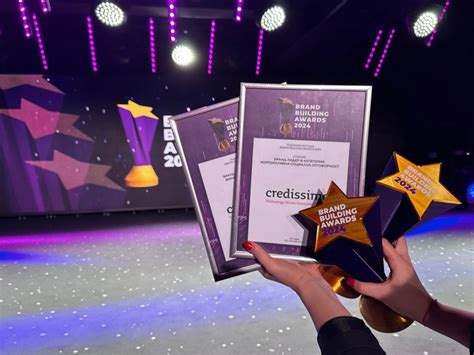 Credissimo On Linkedin Credissimo Awardwinning Csr Financialleadership Proudtolead