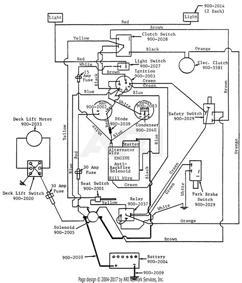 Cub Cadet Wiring Diagram For Zero Turn Diagram Cub Cadet Z