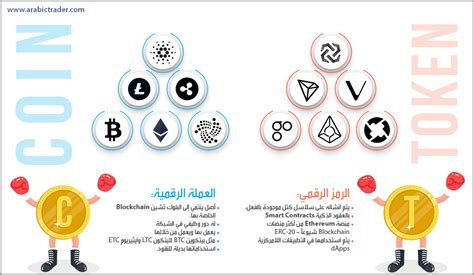 مالفرق بين العملات الرقمية والرموز الرقمية في سوق الكريبتو؟