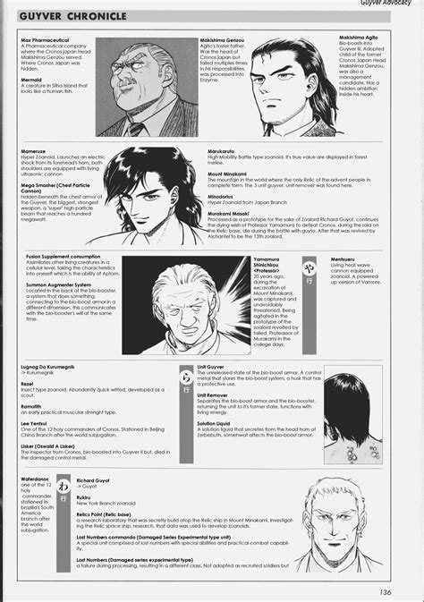 Guyver Visual Data Files Scanlation Project Page 3 Guyver Japan Legend Guyver Forum
