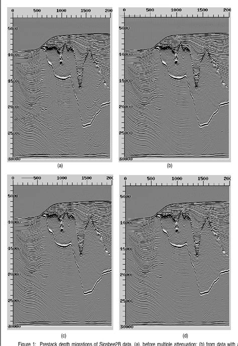 Figure 1 From Surface Related Multiple Attenuation On Sigsbee2b Dataset